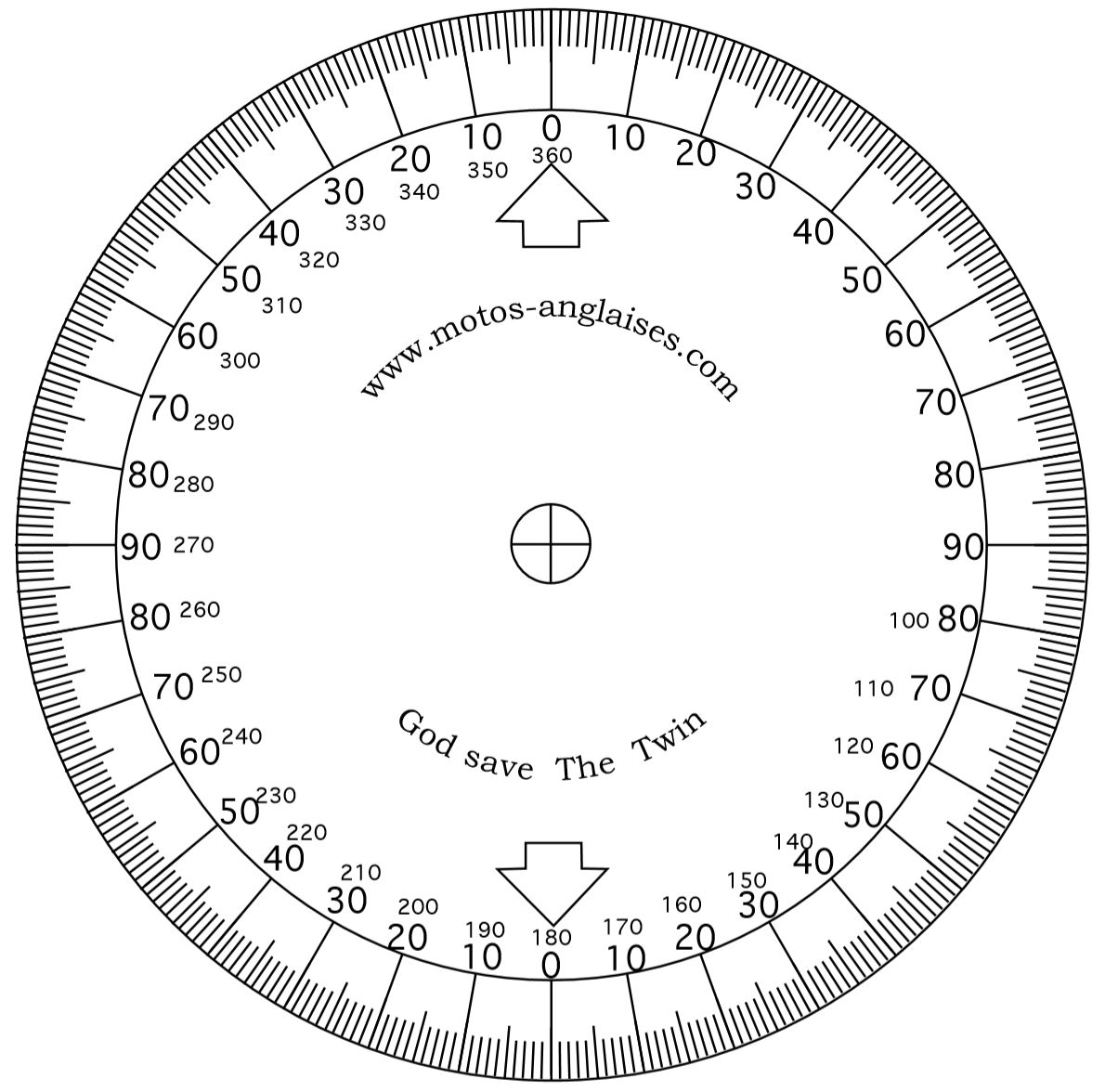 Disque-gradue - Motos anglaises classiques d'avant 1983